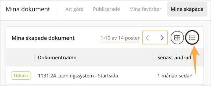 Vad som placeras under Mina Dokument